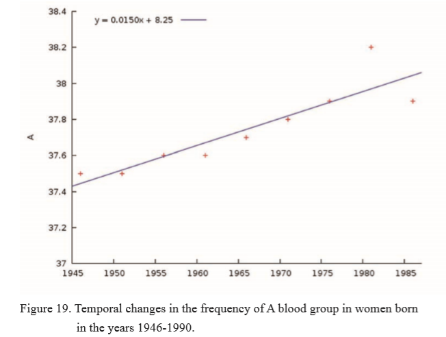 a women – The Rh Negative Blog