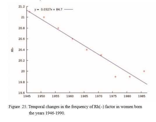 rh negative women silesia changes – The Rh Negative Blog